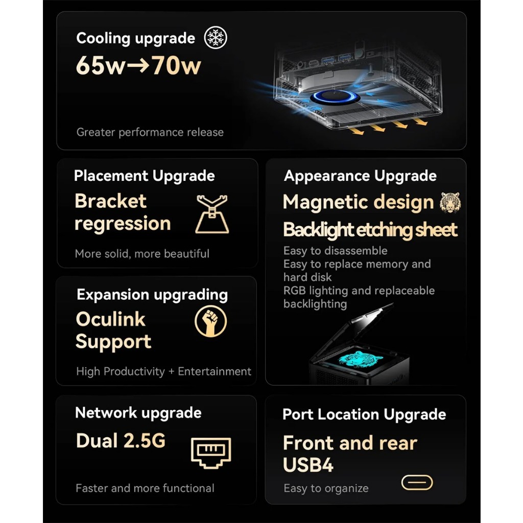 คอมพิวเตอร์แบบ mini-PC Minisforum UM780 XTX UM790 XTX Zen 4 Phoenix ...