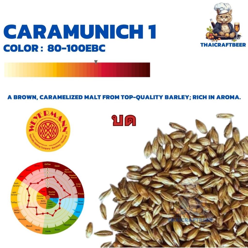 มอลต์ ทำเบียร์ WEYERMANN Pale Ale Malt / Wheat Malt / Pilsner Malt ...