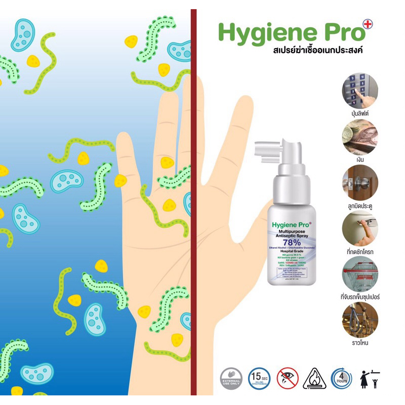 สเปรย์ฆ่าเชื้อโรคHygiene Pro | Shopee Thailand