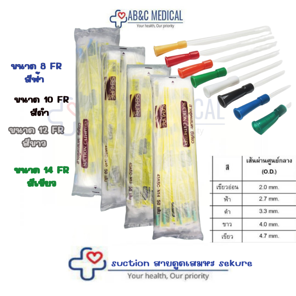 ของใหม่ 50 เส้น suction sekure สายดูดเสมหะ รุ่นไม่มีคอนโทรล 50 เส้น ...