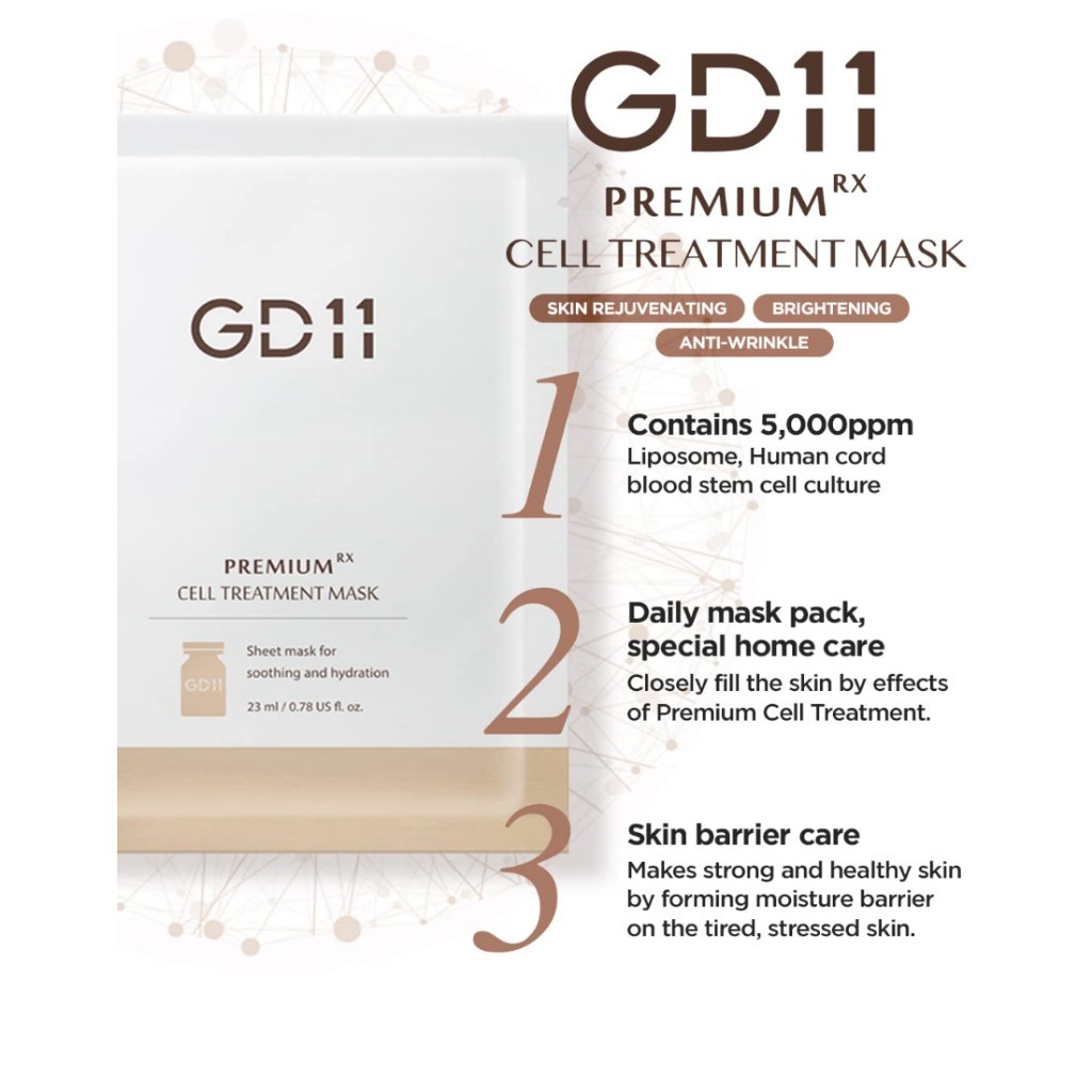 [Promotion ในไลฟ์เท่านั้น] GD11 Premium RX Treatment Mask 23ml x 6 ชิ้น ...