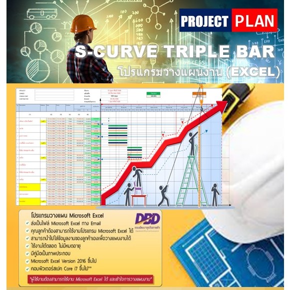 โปรแกรม S-CURVE TRIPLE BAR by PROJECT PLAN | Shopee Thailand