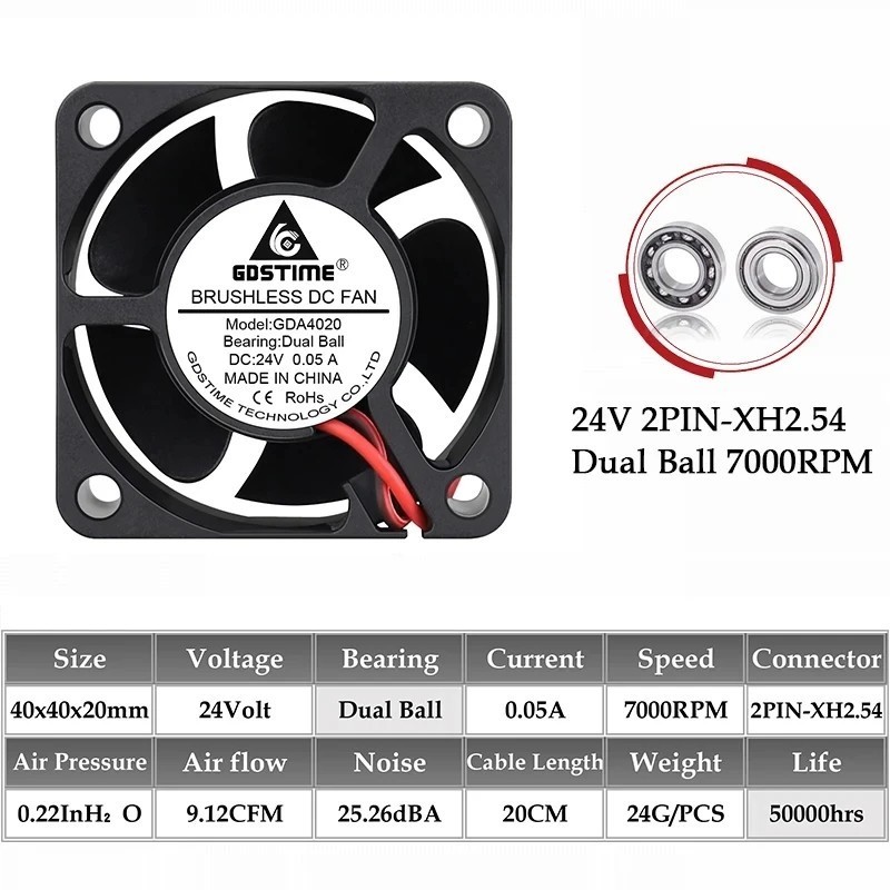 GDSTIME 24V 4020 Dual Ball Bearing 7000 RPM Axial Fan 3D Printer ...