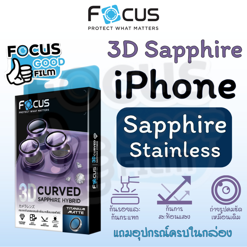 แหวนกระจกเคลือบแซฟไฟร์ ด้าน *3D Sapphire Coated Matte* Focus ของ iPhone 15Pro 15ProMax | Shopee ...