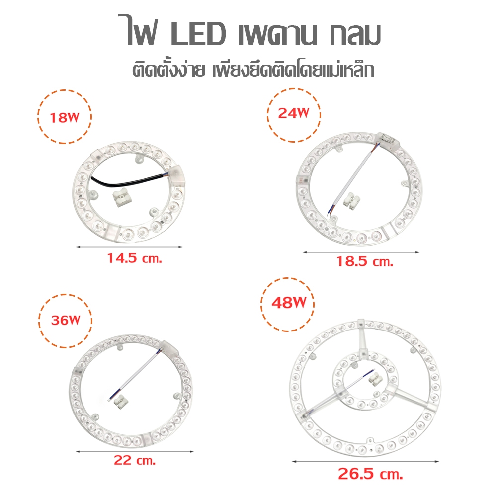 ไฟ เพดาน หลอดไฟ LED กลม 18W/24W/36W,48W รุ่นประหยัด พร้อมเต๋าต่อสายไฟ ...