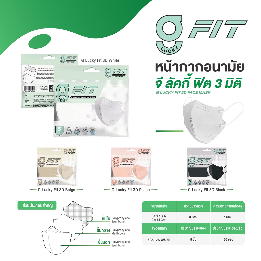 [KSG Official] G LUCKY FIT หน้ากากอนามัย ทรง 3 มิติ หนา 3 ชั้น Face ...