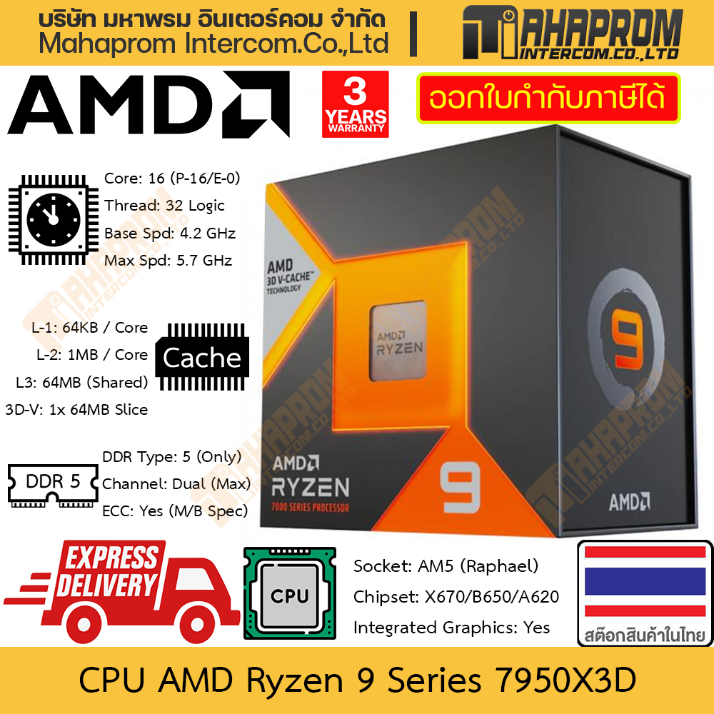 CPU AMD Ryzen 9 7950X3D / 7950X AM5 (Raphael) | 16 Cores 32 Threads ...