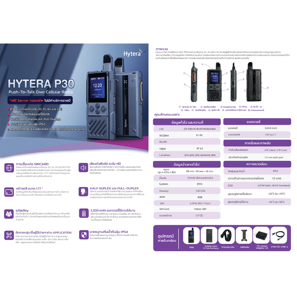 Hytera Radio วิทยุสื่อสารใส่ซิม PoC รุ่น P30 ฟรีซิม 1 ปี ไม่จำกัด ...