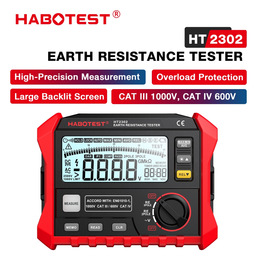HABOTEST HT2302 Digital Earth Resistance Tester Meter 0 Ohm to 4K Ohm ...