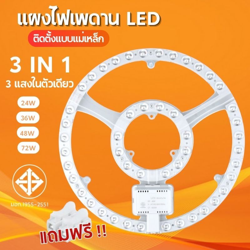 แผงไฟ LED 24W/36W/48W/72W หลอดLED สำหรับโคมเพดานกลม ตัวใช้แทนหลอดนีออน ...