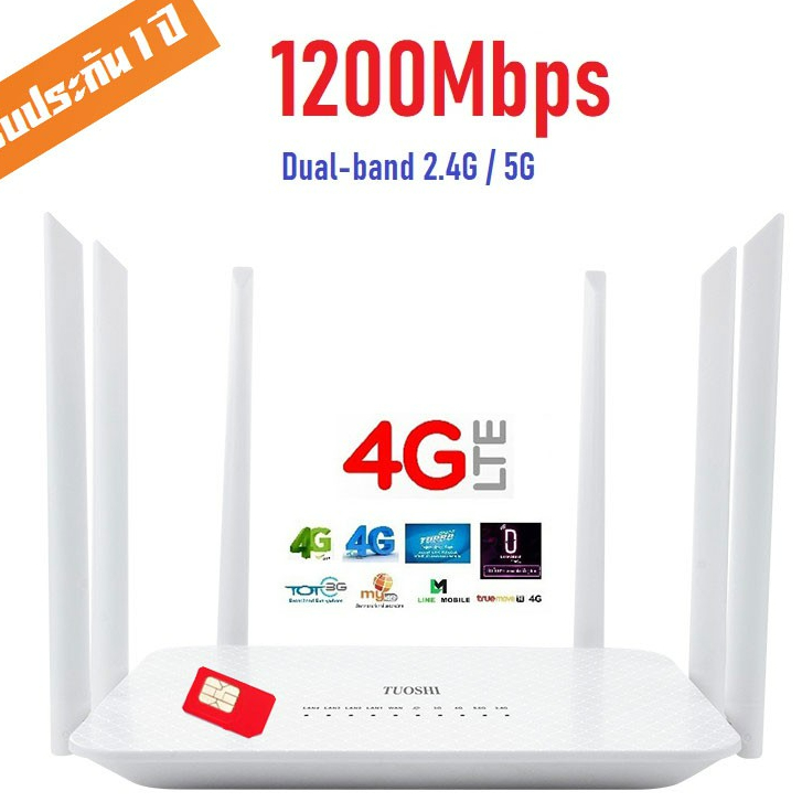 4G Router 1200Mbps 4G เร้าเตอร์ใส่ซิม 6 เสา 6X High Gain Antenna ...