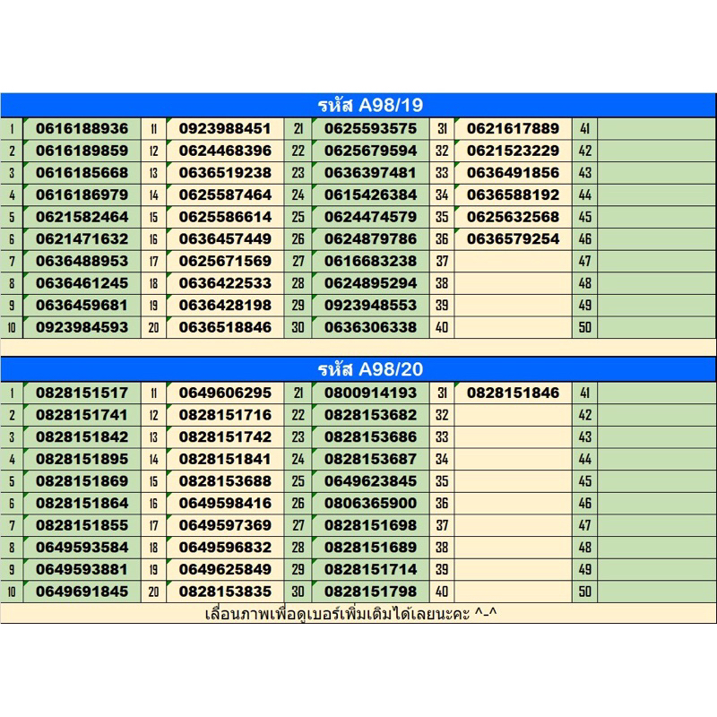 4.เบอร์สวย!! เบอร์มงคล ais 1-2call ซิมใหม่ ราคา 98 บาท ทุกเบอร์ | Shopee Thailand