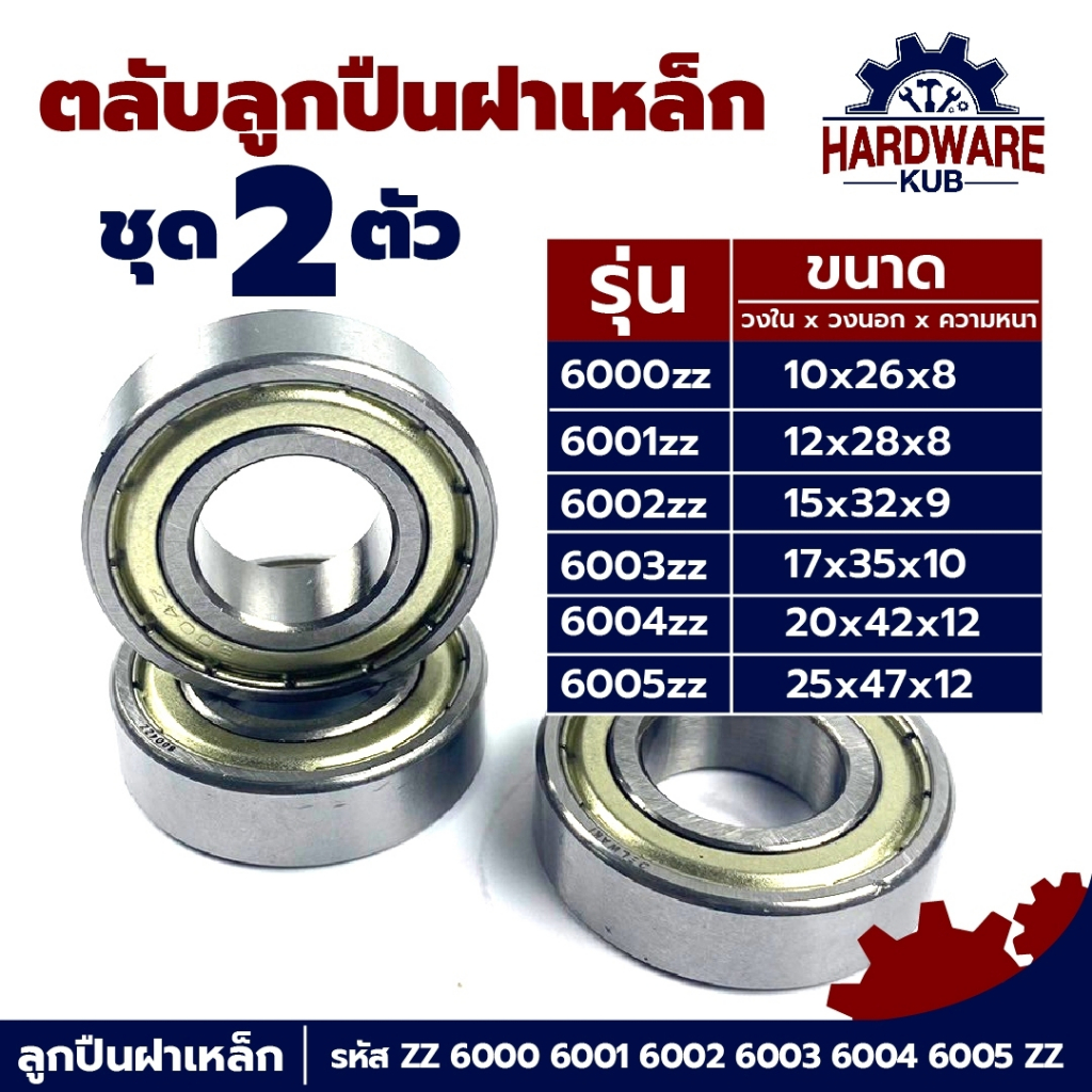 ชุด 2 ตัว ตลับลูกปืนเม็ดกลมร่องลึก ฝาเหล็ก 2 ข้าง MINIATURE BALL ...