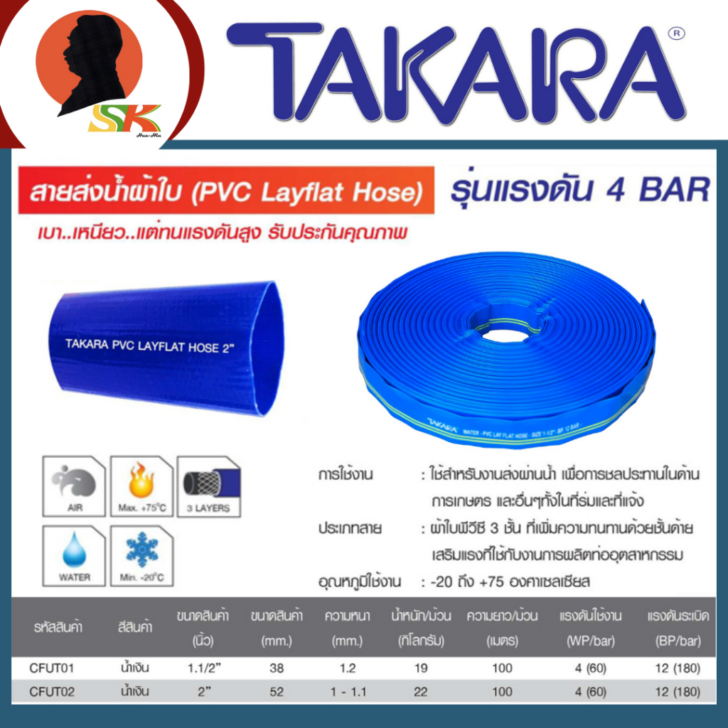 TAKARA สายส่งน้ำผ้าใบ PVC 3 ชั้น แรงดัน 4 บาร์ ขนาด 1.5-2 นิ้ว ความยาว ...