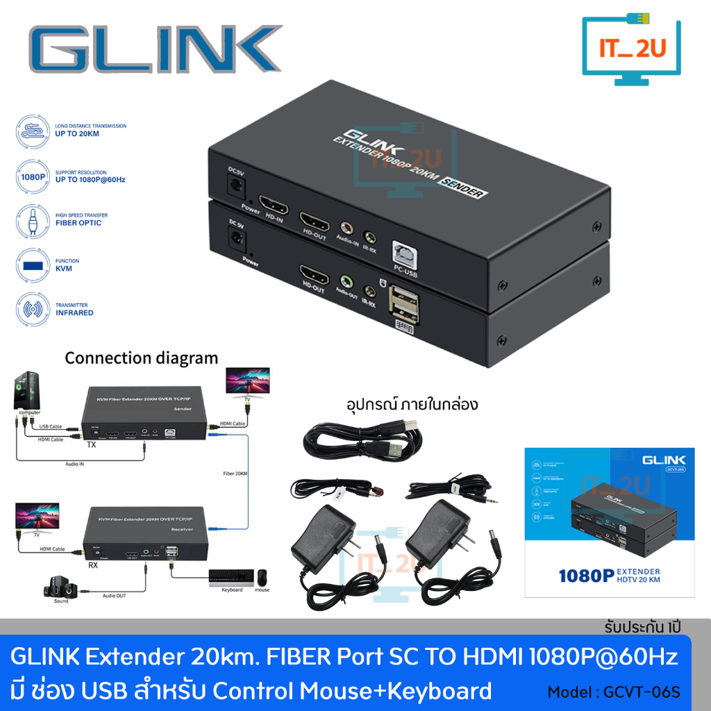 HDMI GCVT-06S Fiber Optic KVM Extender 20KM + USB 20KM ส่งสัญญาณ HDMI ...