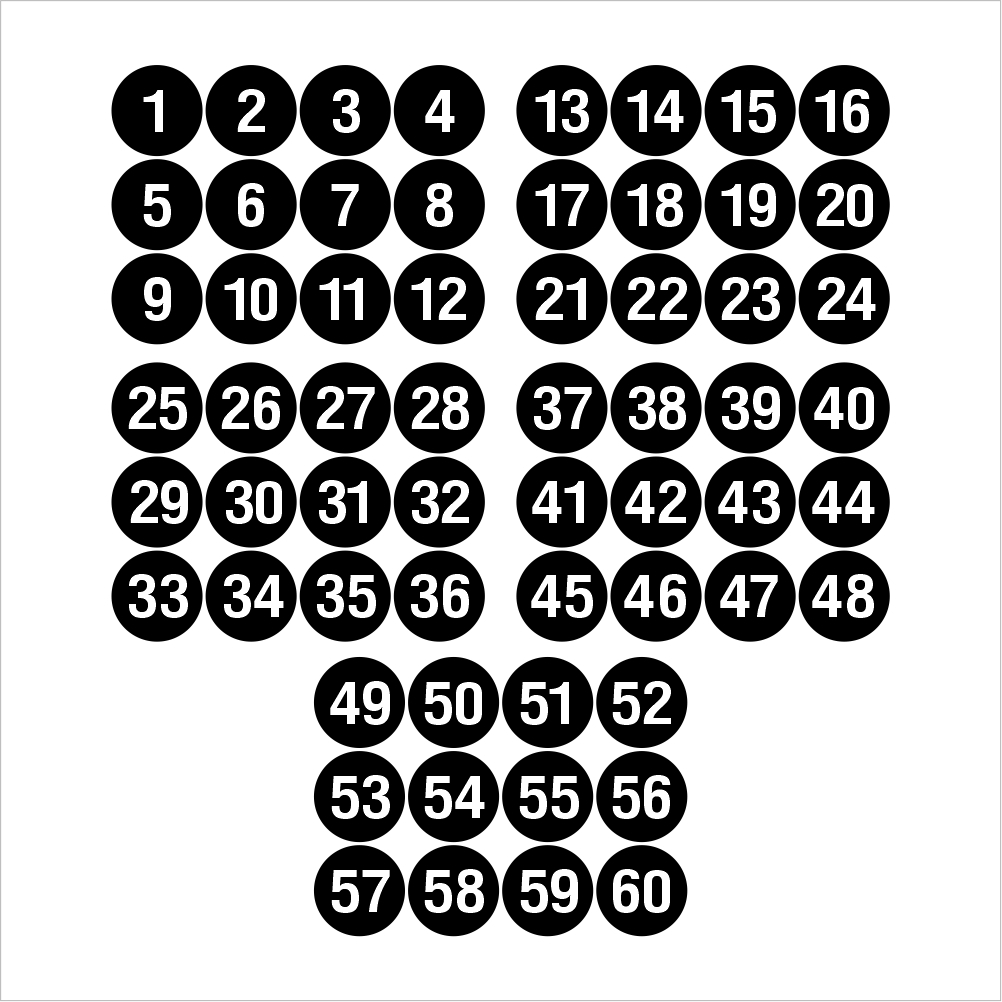 (ขนาด 5x5 cm.) สติกเกอร์เลขวงกลม สติกเกอร์ 3M คุณภาพสูง กันน้ำ ทนรอยขีดข่วน (ชุดละ 12 ตัวเลข ...