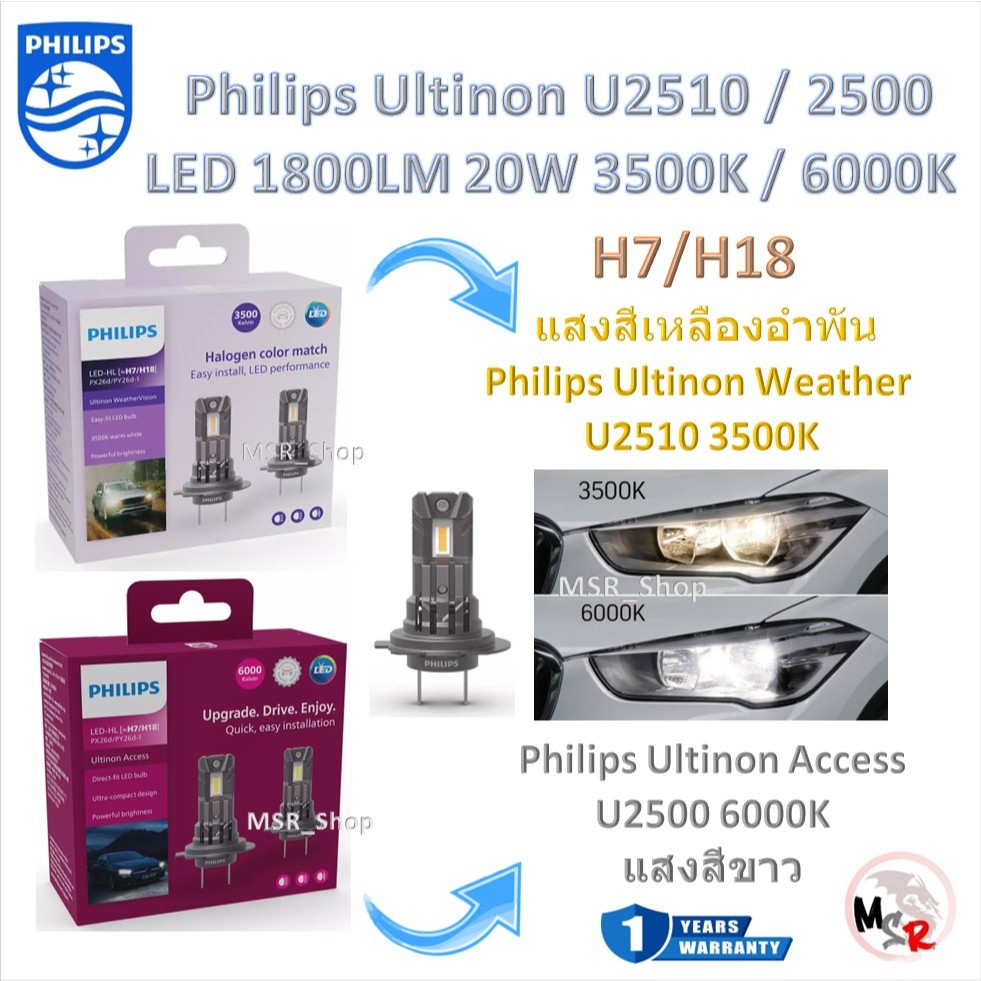 Philips หลอดไฟหน้ารถยนต์ LED Ultinon Weather Vision U2510 3500K ...