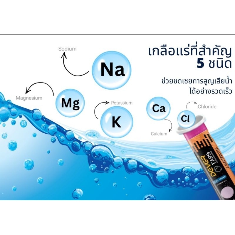 DEVER TABS เกลือแร่เม็ดฟู่กันตะคริว 1หลอด (15เม็ด) | Shopee Thailand