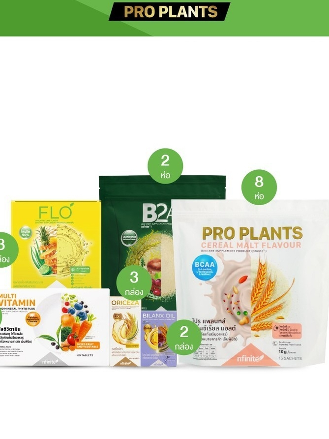 Reborn III Perfect White (PRO PLANTS CEREAL MALT) | Shopee Thailand