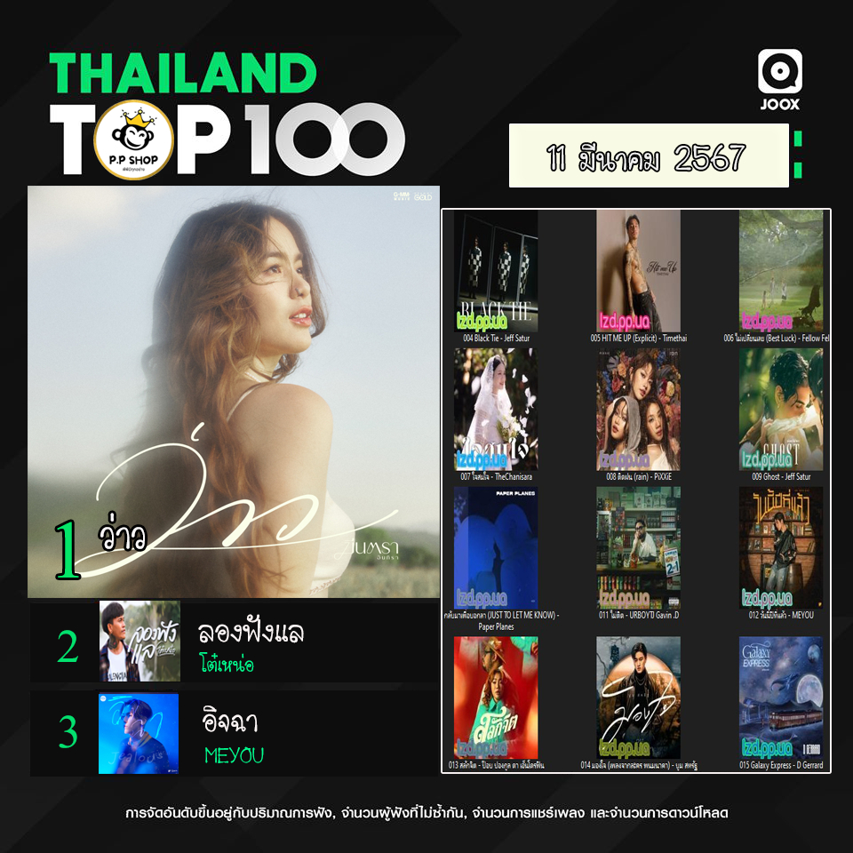 JOOX Thailand Top 100 (ไทย-สากล) 11 มีนาคม 2024 (แผ่น CD , USB แฟลชไดร์ฟเพลง) | Shopee Thailand