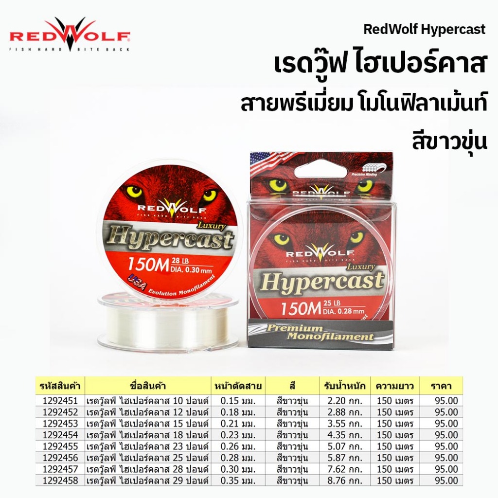 สายเอ็นตกปลา สะปิ๋ว ชิงหลิว เรดวู๊ฟ ไฮเปอร์คาส 10-29 ปอนด์ / RedWolf Hypercast Monofilament Line ...
