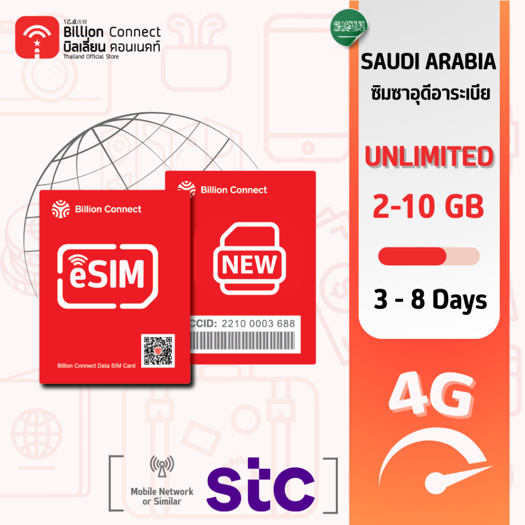 [eSIM] Saudi Arabia Sim Card Unlimited 2GB-10GB ซิมซาอุดิอาราเบีย 3-8 ...