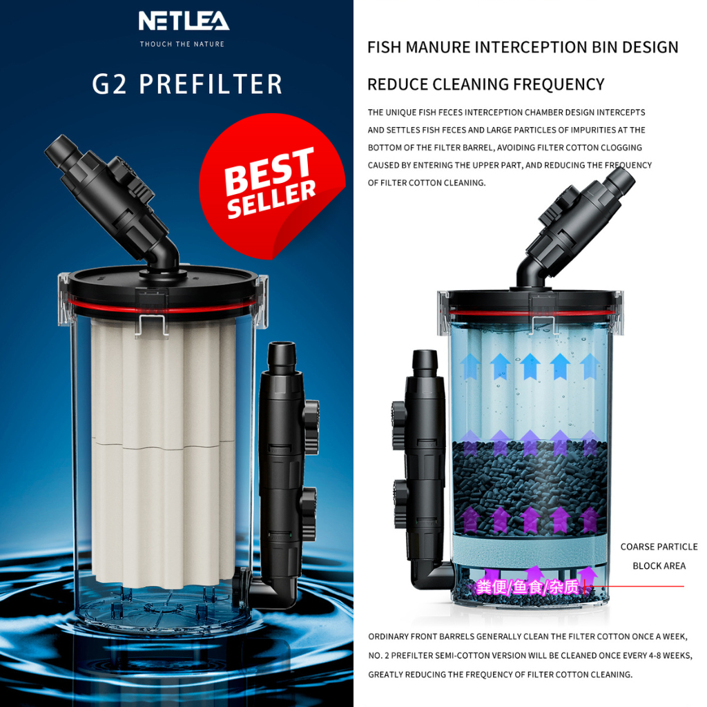 Netlea PreFilter G1/G2 พรีฟิลเตอร์ สำหรับตู้ไม้น้ำและตู้ปลายืดอายุการ ...