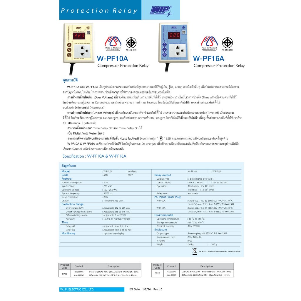 อุปกรณ์ป้องกันความเสียหายจากไฟตก ไฟเกิน ไฟกระชาก WIP COMPRESSOR ...
