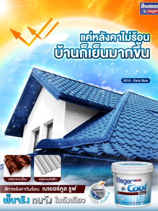 BegerCool Roof สีทาหลังคากันร้อน เบเยอร์คูลรูฟ ชนิดยืดหยุ่น ช่วยลดเสียงฝนตก สีน้ำอะคริลิกแท้ ...