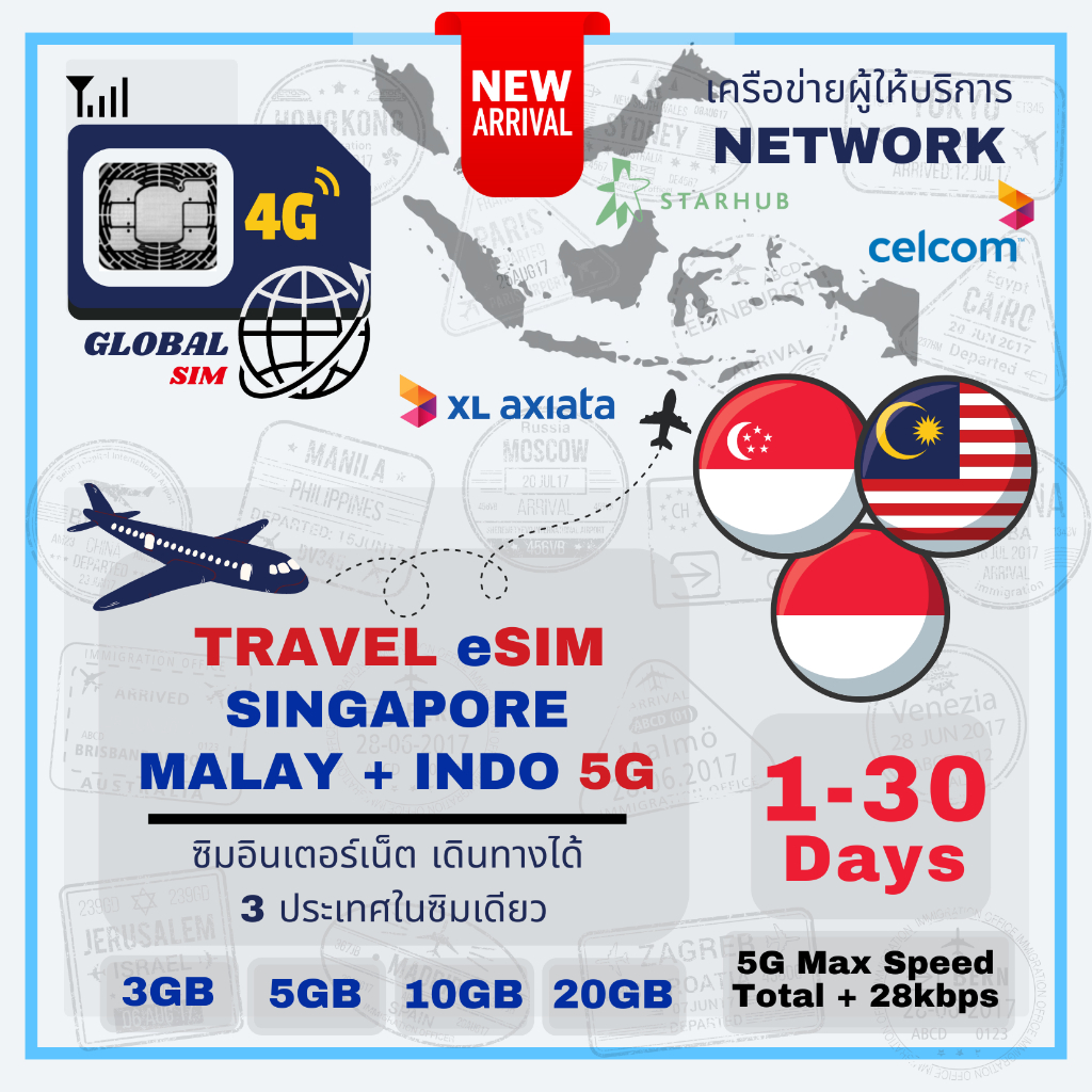 Singapore, Malaysia & Indonesia eSIM ซิมสิงค์โปร, มาเลเซีย, อินโดนิเซีย 1-30 Days 5G Max Speed ...