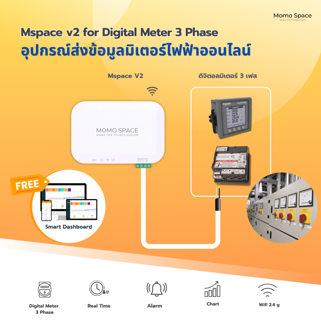 Smart meter Smart gateway อุปกรณ์รับ-ส่งสัญญาณRS485 ส่งผ่าน wifi สำหรับ ...