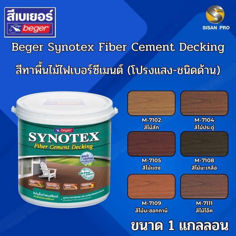 [โปรแถมแปรง] Beger Synotex Fiber Cement Decking เบเยอร์ ซินโนเท็กซ์ สี ...
