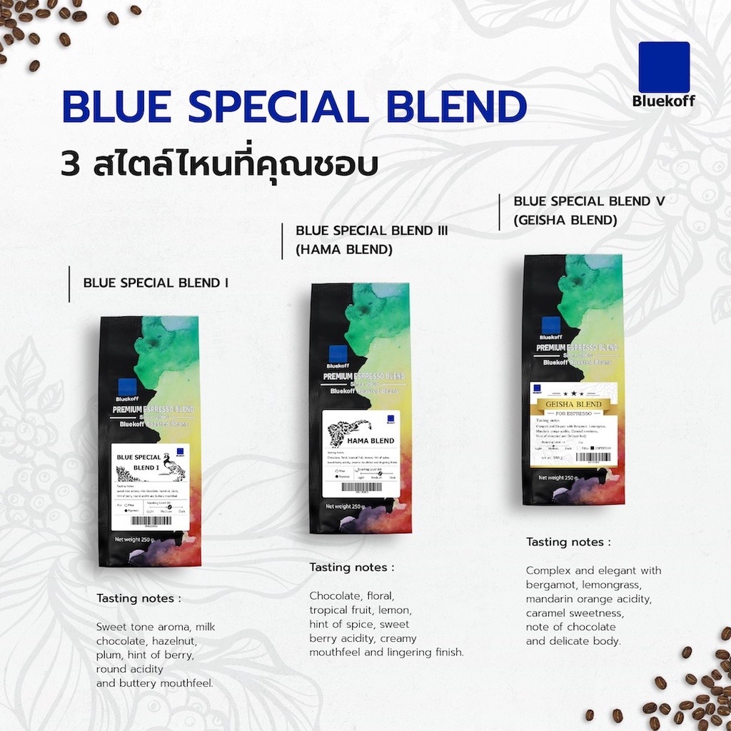 Bluekoff เมล็ดกาแฟเบลนด์ Blue Special Blend Arabica 100% (Medium - Dark Roast) (1 ถุง บรรจุ 250 ...
