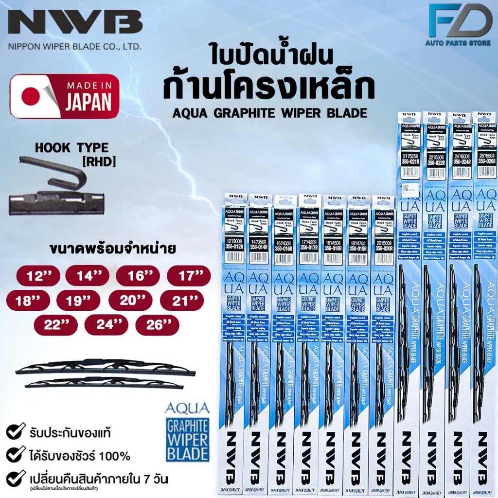 NWB ใบปัดน้ำฝน โครงเหล็ก ขนาด 12-26 นิ้ว รุ่น AQUA GRAPHITE WIPER BLADE เอ็นดับเบิลยูบี | Shopee ...