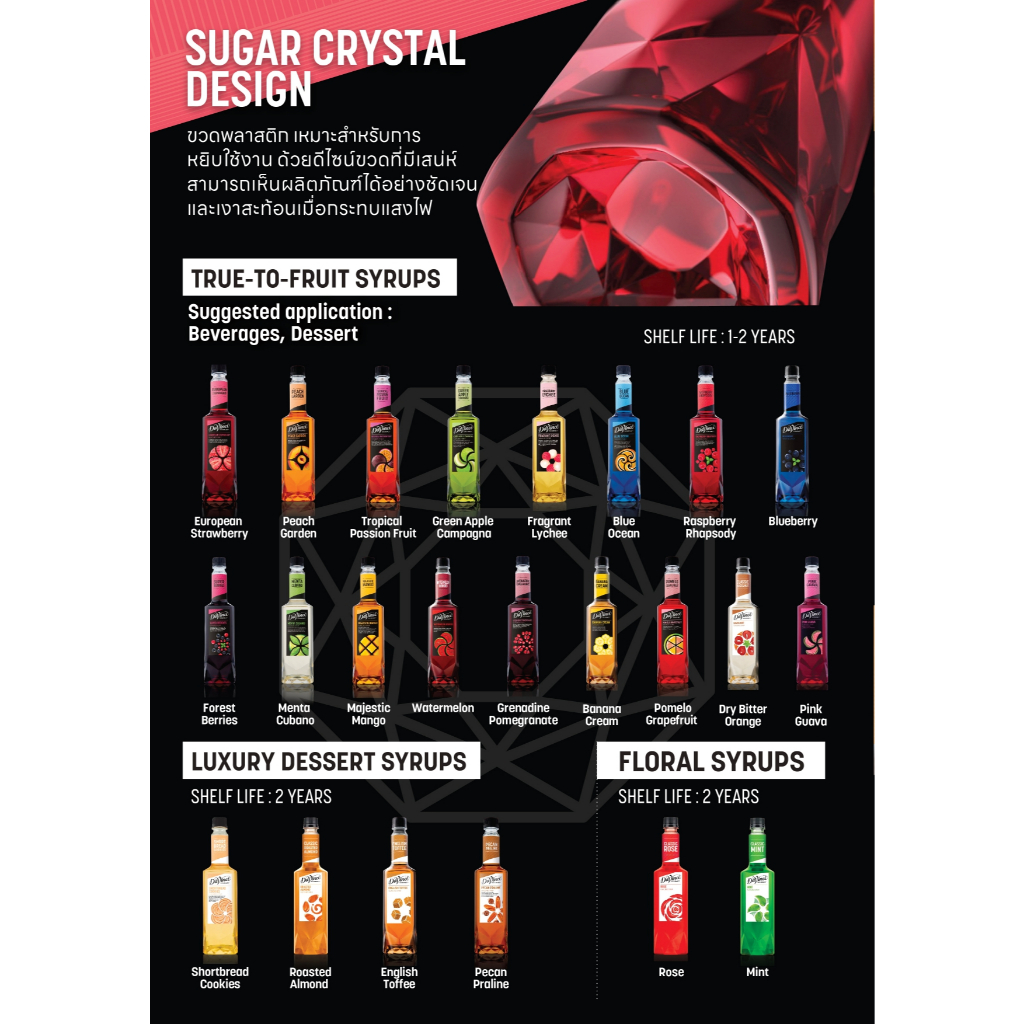 Aroma : Davinci Syrup ดาวินชี่ น้ำเชื่อมแต่งกลิ่น ขนาด 750 Ml. (True To ...