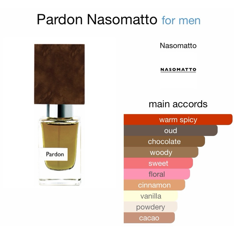 Nasomatto - Pardon sample | Shopee Thailand