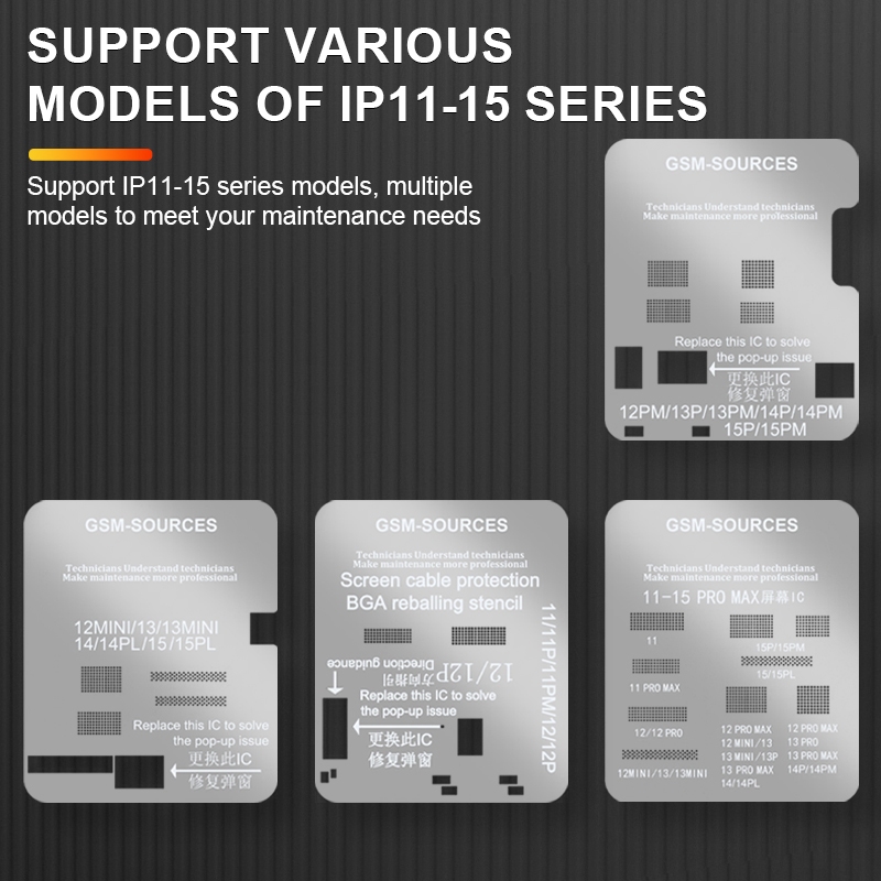ชุดเพลท GSM-SOURCES Screen IC Reballing Protective Stencil 4 in 1 สำหรับ IP11-15 Series ...