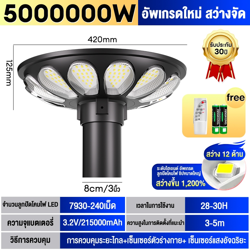 【รับประกัน30ปี】2000000W ไฟโซล่าเซลล์ UFO Solar Light โคมไฟโซล่าเซลล์ ...