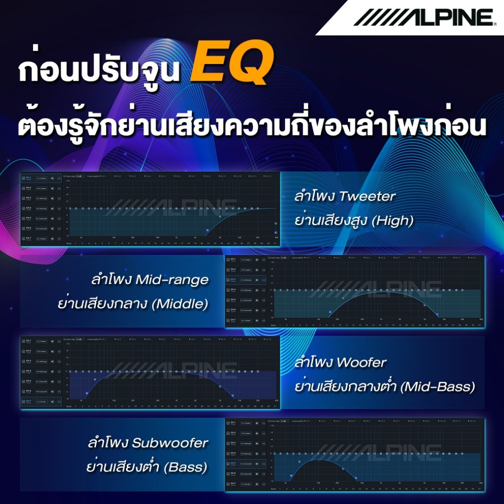 ALPINE iLX-W670E วิทยุรถยนต์ 7 นิ้ว 7INCH CARPLAY AND ANDRIOD AUTO ...