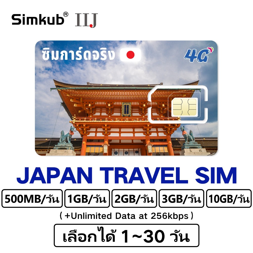 JAPAN SIM เครือข่าย IIJ ซิมญี่ปุ่ ซิมท่องเที่ยวญี่ปุ่น 4Gอินเตอร์เนต 500MB-10GB/วัน เลือกได้ 1 ...