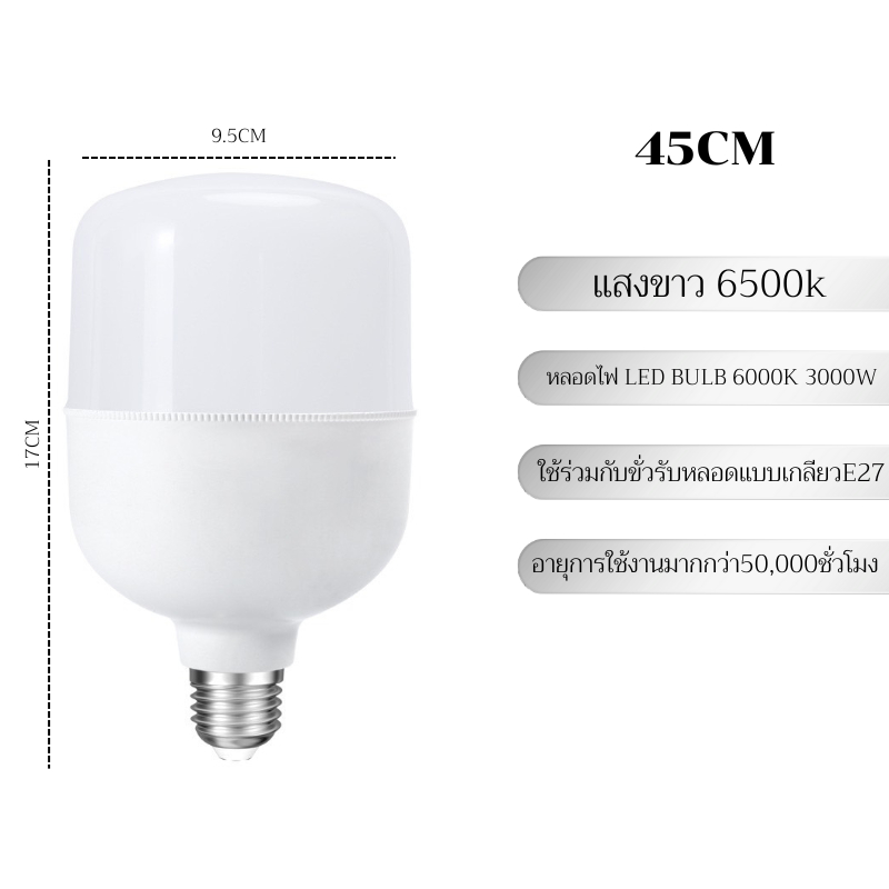 HighBulb LED หลอดไฟ หลอด35W 45W 55W 65W 85W ไฟตลาดนัด ใช้ไฟบ้าน หลอดไฟขั้วเกลียว E27หลอดไฟLED ...
