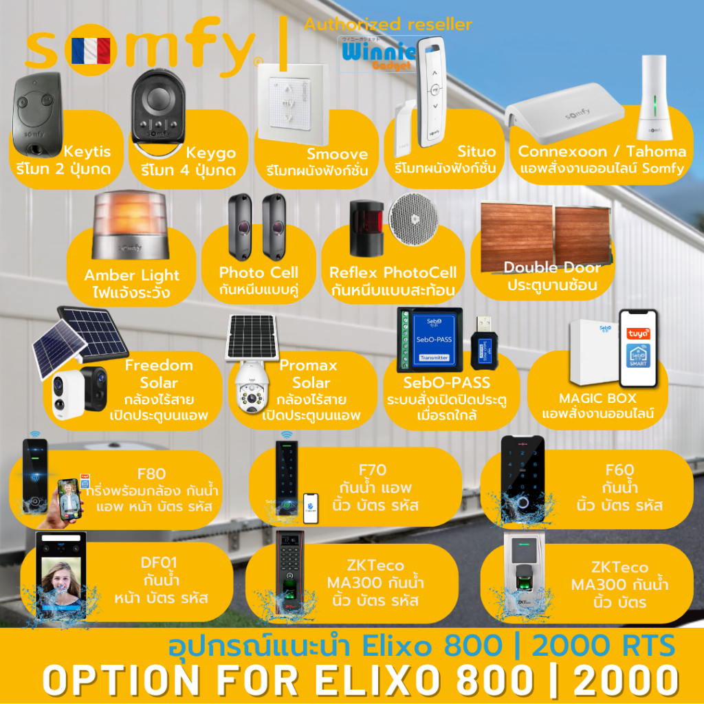 [ อุปกรณ์เสริมแนะนำ ] อุปกรณ์เสริมสำหรับ Somfy Elixo 800 RTS | Shopee ...