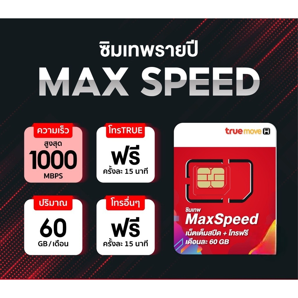 ซิมเทพทรู Max Speed sim 60GB โทรฟรีทุกค่าย 24 ชม. ซิมเน็ตรายปี เน็ตแรง 1000mbps ใช้งานได้ 1 ปี ...