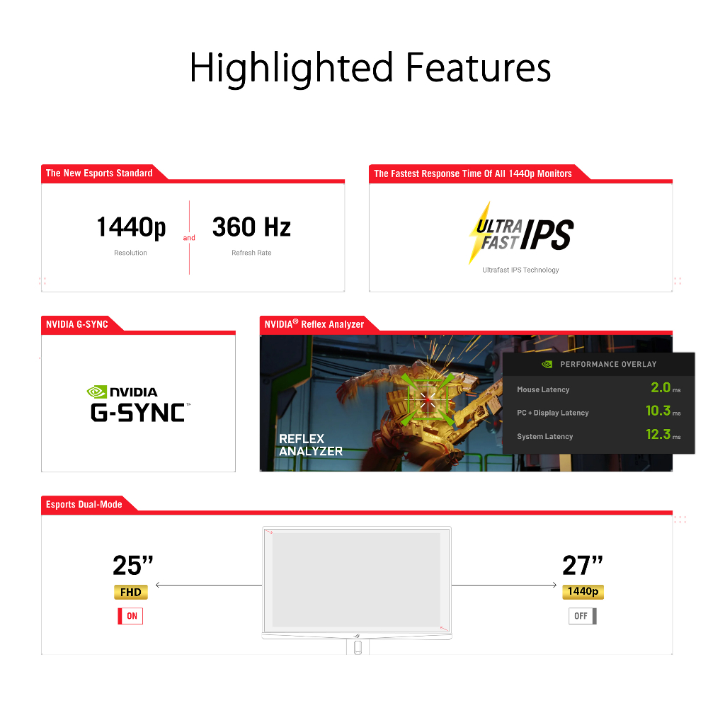 ASUS ROG Swift 360Hz PG27AQN esports Gaming Monitor – 27‑inch QHD (2560 ...