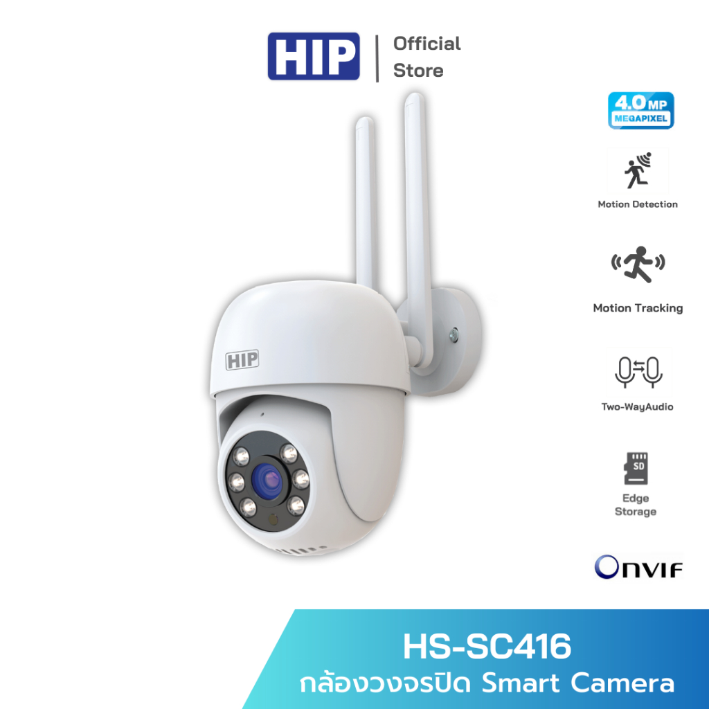 HIP กล้องวงจรปิด เชื่อมต่อ WiFi รุ่น HS-6125 Smart NVR KIT พร้อมเครื่องบันทึกภาพและหน้าจอในตัว ...
