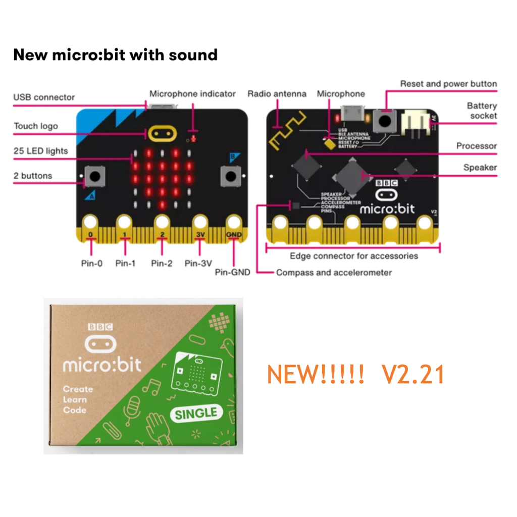 BBC micro:bit V2.21 รุ่นใหม่ล่าสุด V2.21 อัพเกรดชิป CPU และบิ้วอิน ...