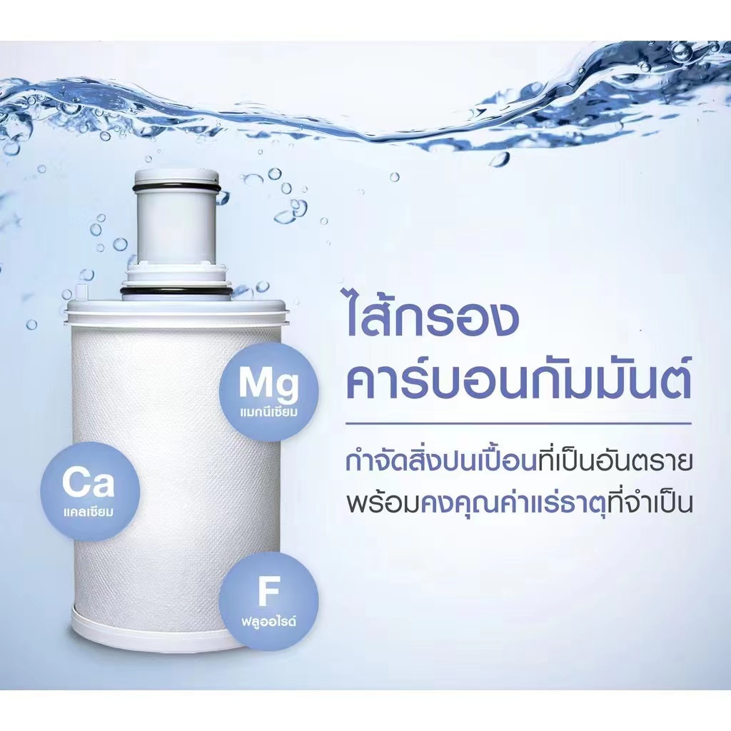 ของแท้ช็อปไทย ราคาสุดพิเศษ ชุดไส้กรองน้ำคาร์บอนกัมมันต์ Amway Espring ...