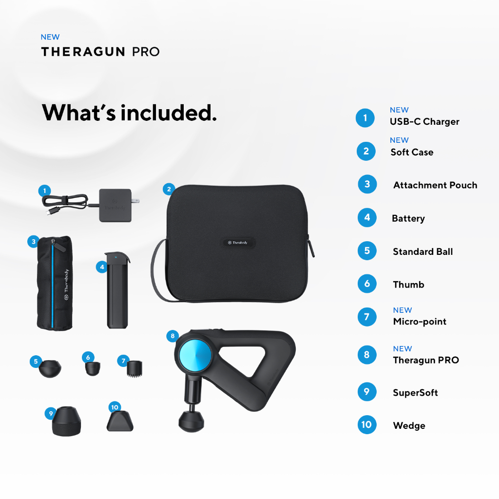 Theragun PRO - Therabody Percussion Therapy Professional Grade Massage ...