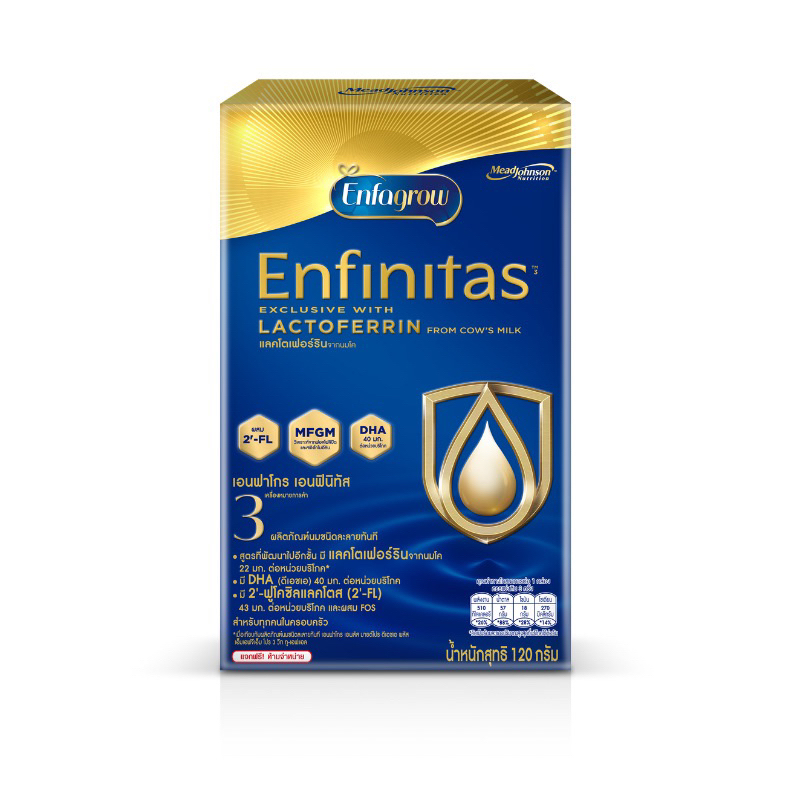 นมผงเอนฟาโกร เอนฟินิทัส สูตร3 นมผง เด็ก นมเอนฟาโกร enfa Enfinitas ชนิด ...