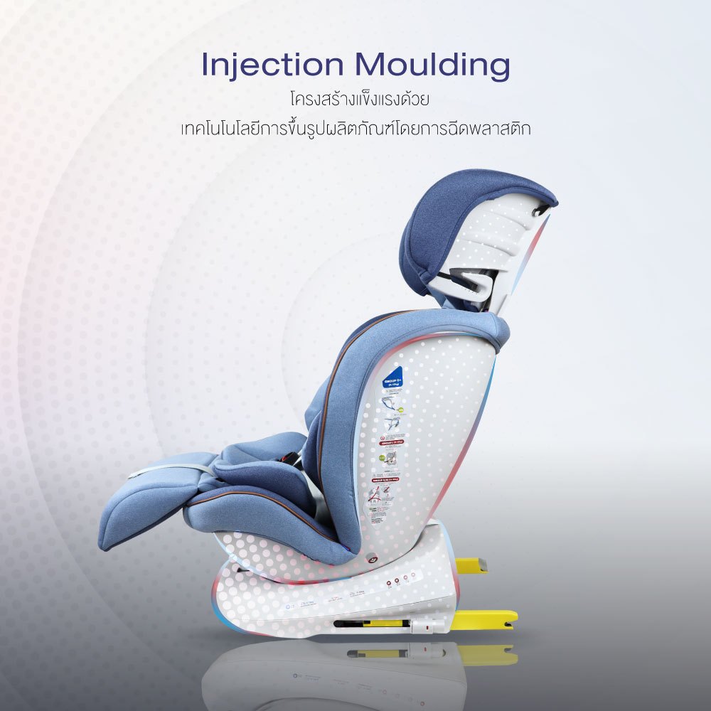 GLOWY คาร์ซีท รุ่น Banana Smoothies Fix Carseat (0 ถึง 36 kg) หมุนได้ 360 องศา แรกเกิด ถึง 12 ...